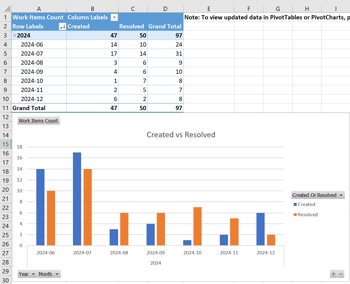 Export to Excel - Visual Studio Marketplace